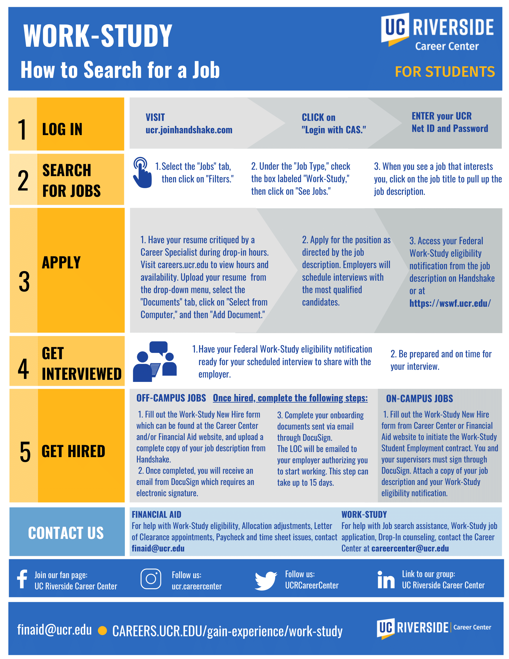 Work-Study Process | Career Center