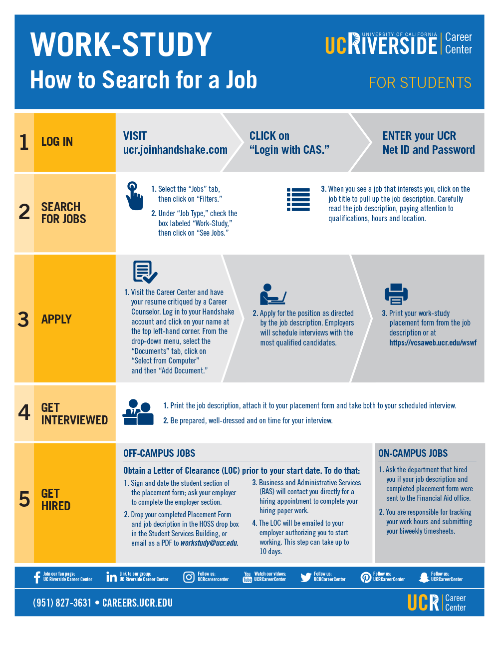 Work-Study Process | Career Center